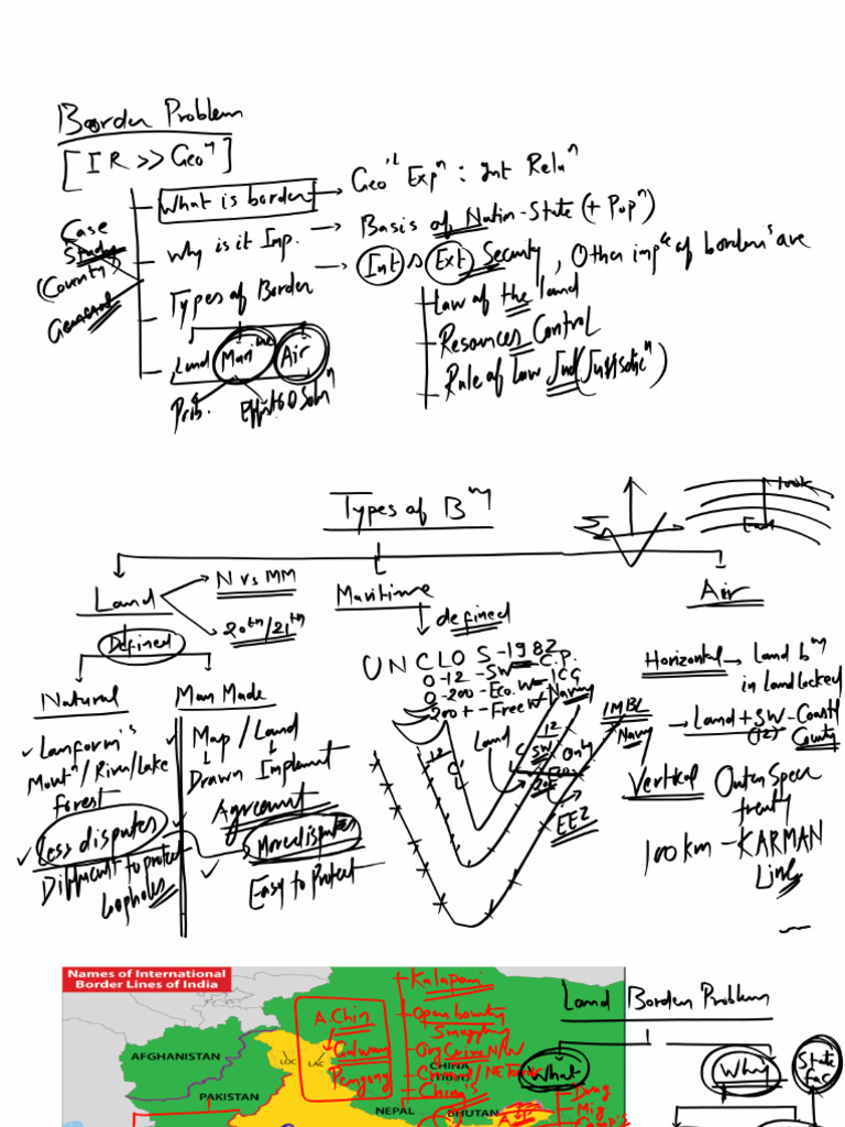 Internal - Security Part 2 | PDF