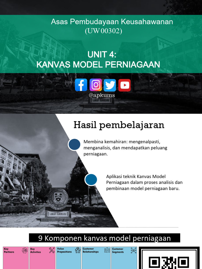 Unit 4 BM APK-Kanvas Model Perniagaan | PDF