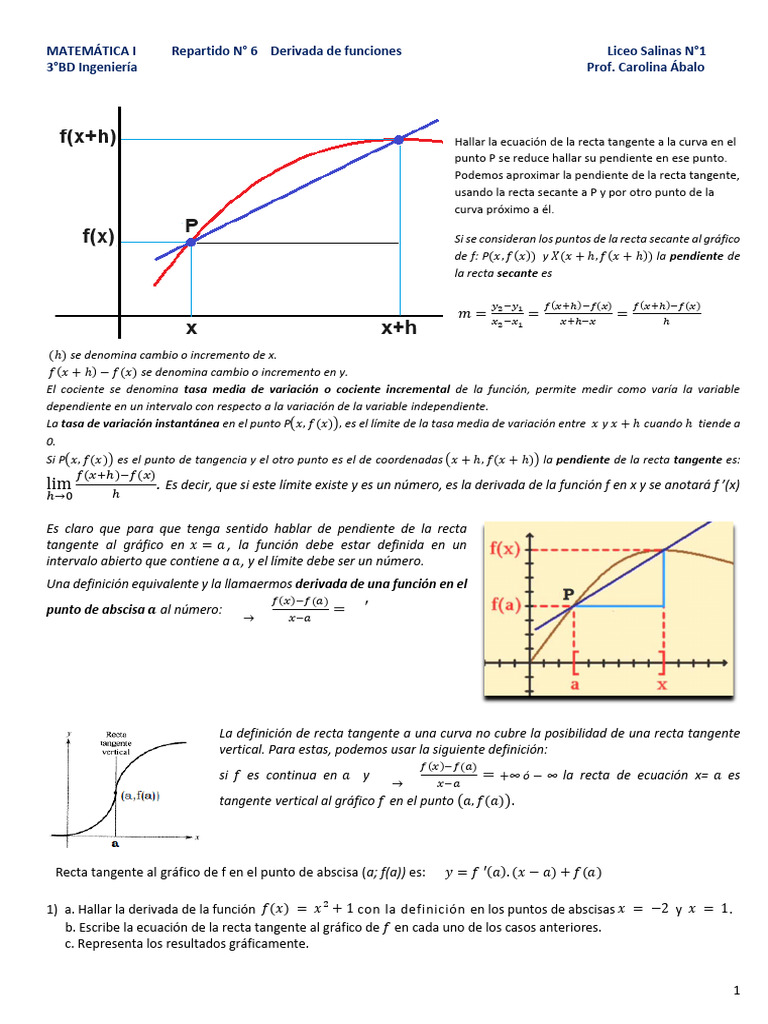 Práctico Derivada y Estudio de Funciones-Ing 2024 | PDF
