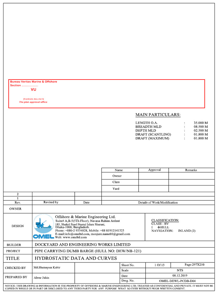 d04. Hydrostatic Table and Curves at PCDB at Dewl-1 - 15-Bv | PDF