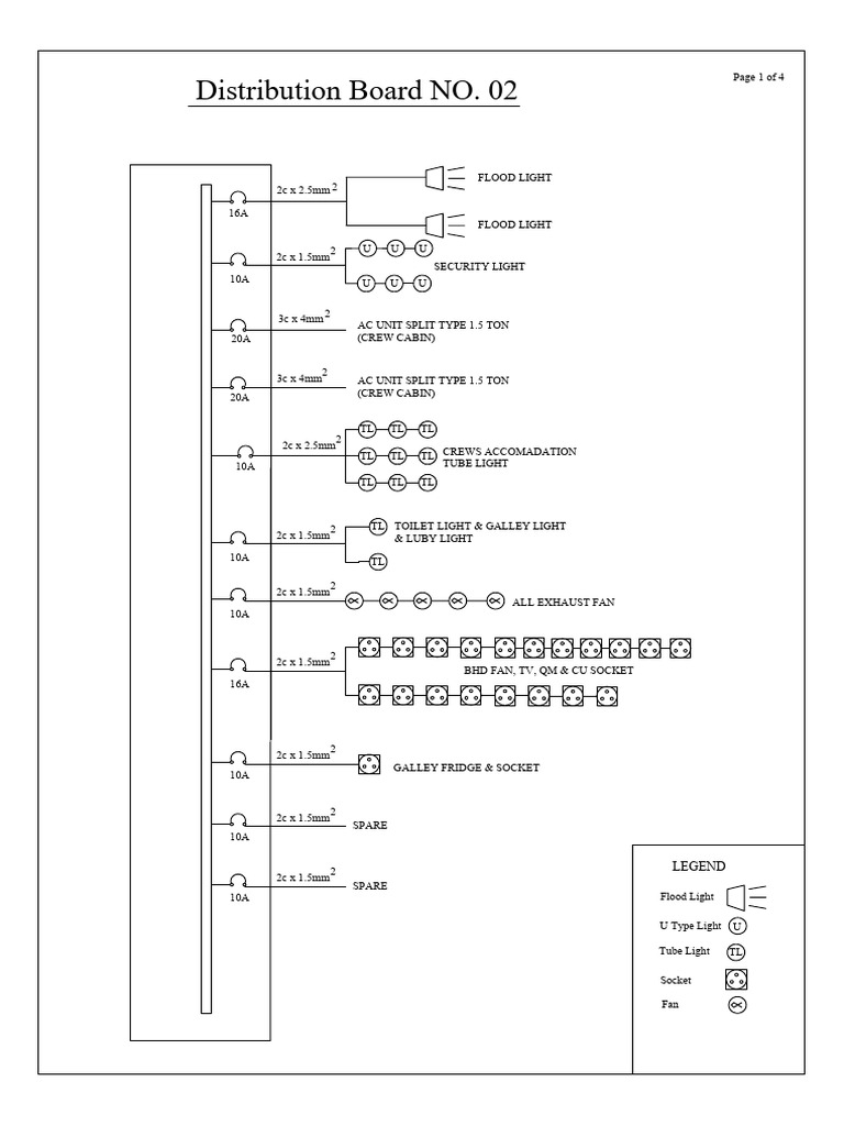 Distribution Board NO. 02: Legend | PDF