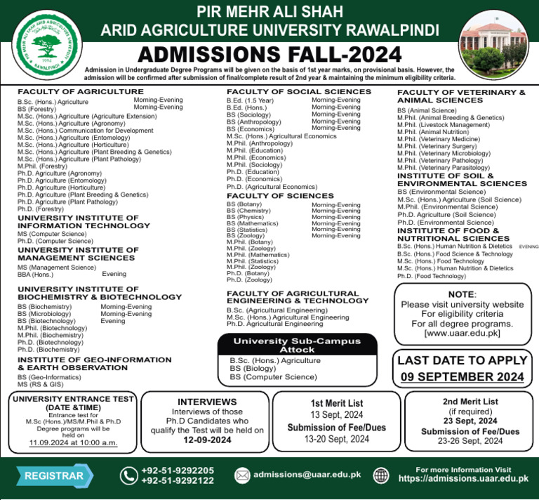 Admissions Fall-2024: Last Date To Apply 09 SEPTEMBER 2024 | PDF