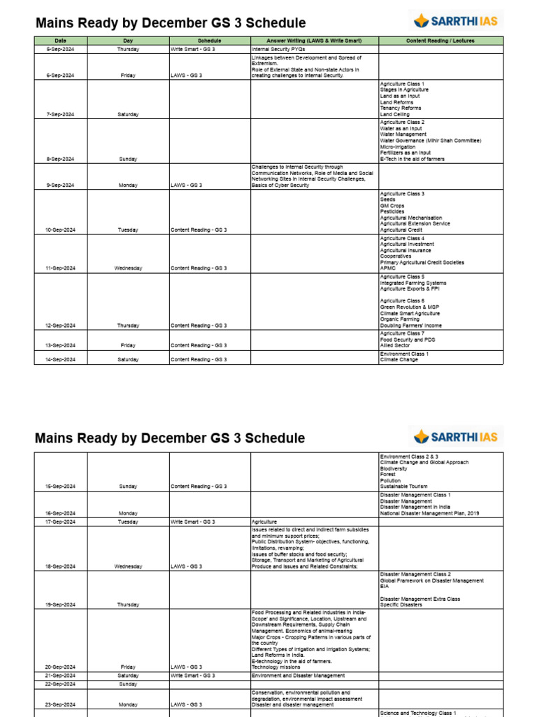 Mains Ready by December - GS 3 Schedule | PDF