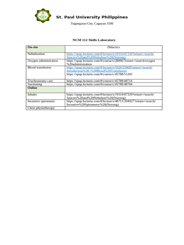 NCM 112 Skills Checklist 1 | PDF