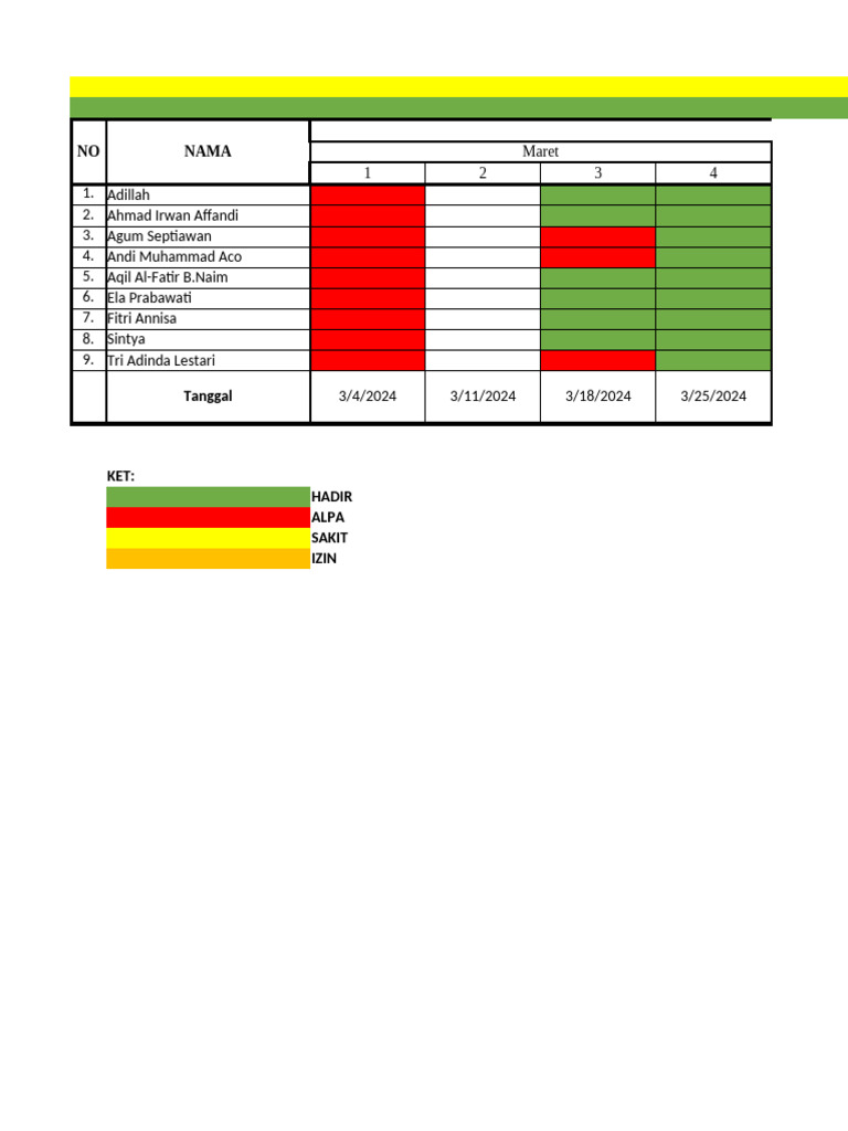 Absen Piket Harian | PDF