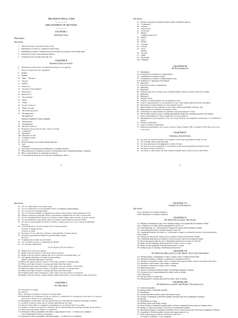 The Indian Penal Code - Arrangement of Sections - I P S S | PDF