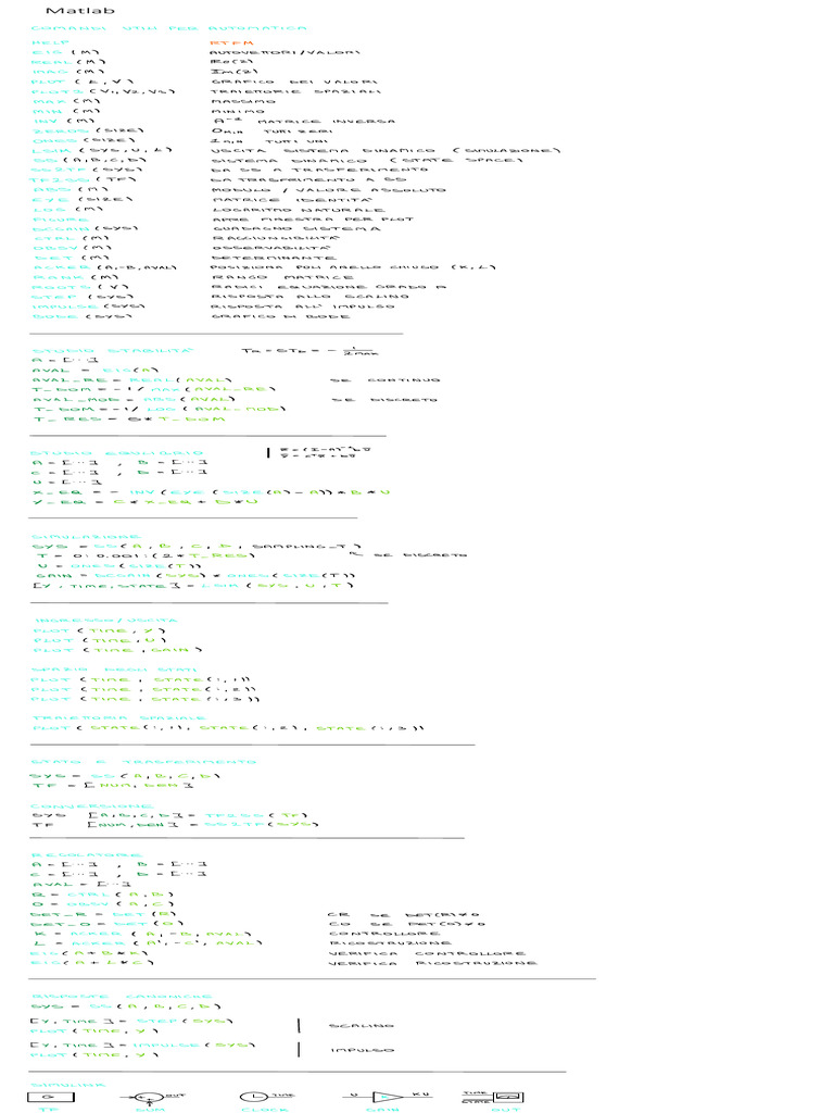 Formule Utili Matlab | PDF