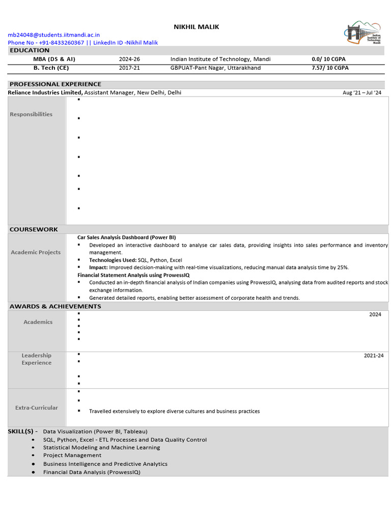 CV Nikhil Malik | PDF