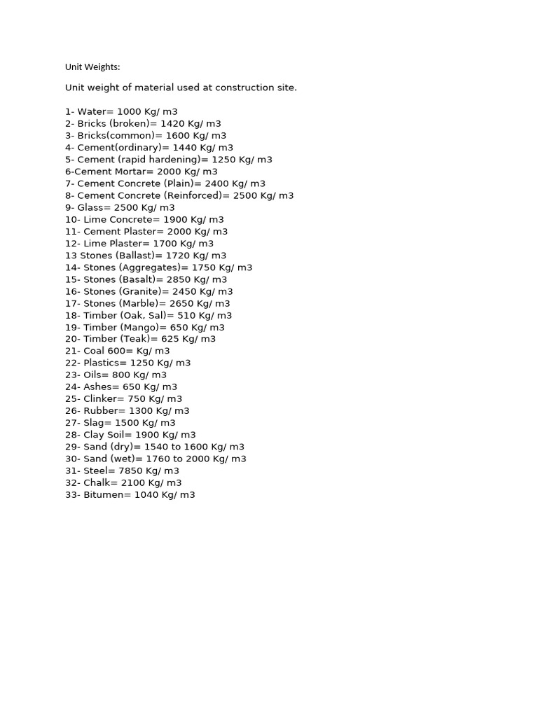 Unit Weights | PDF