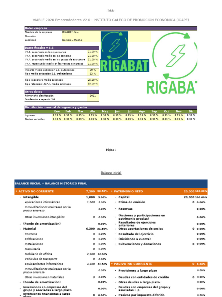 Plan Via Bili Dad Riga Bat 2021 | PDF