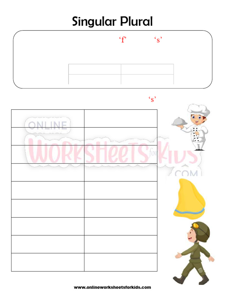 Plurals Worksheets 1st Grade | PDF