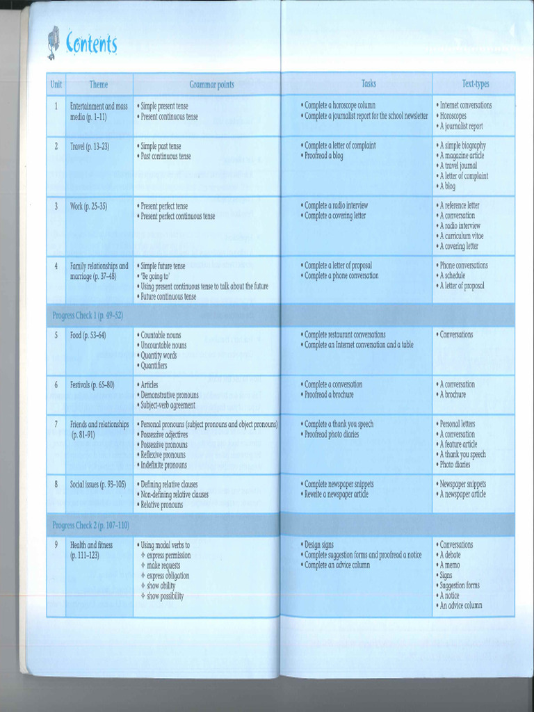 Master Grammar For DSE - 1 | PDF