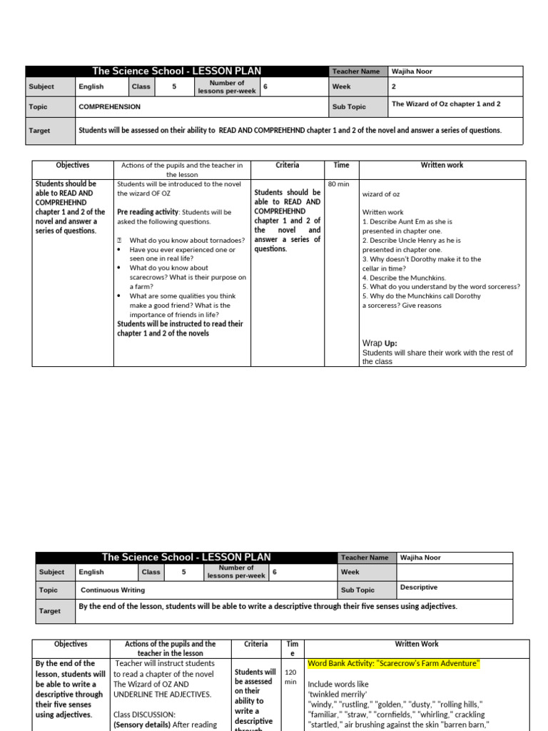 Term 1 Lesson Plan Week 2 Grade 5 Eng Wajeeha Lesson | PDF