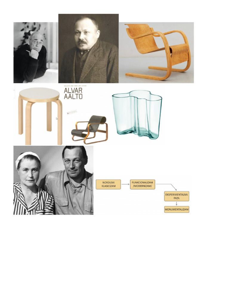 Alvar Aalto | PDF