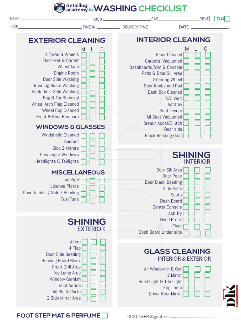 Washing Checklist | PDF