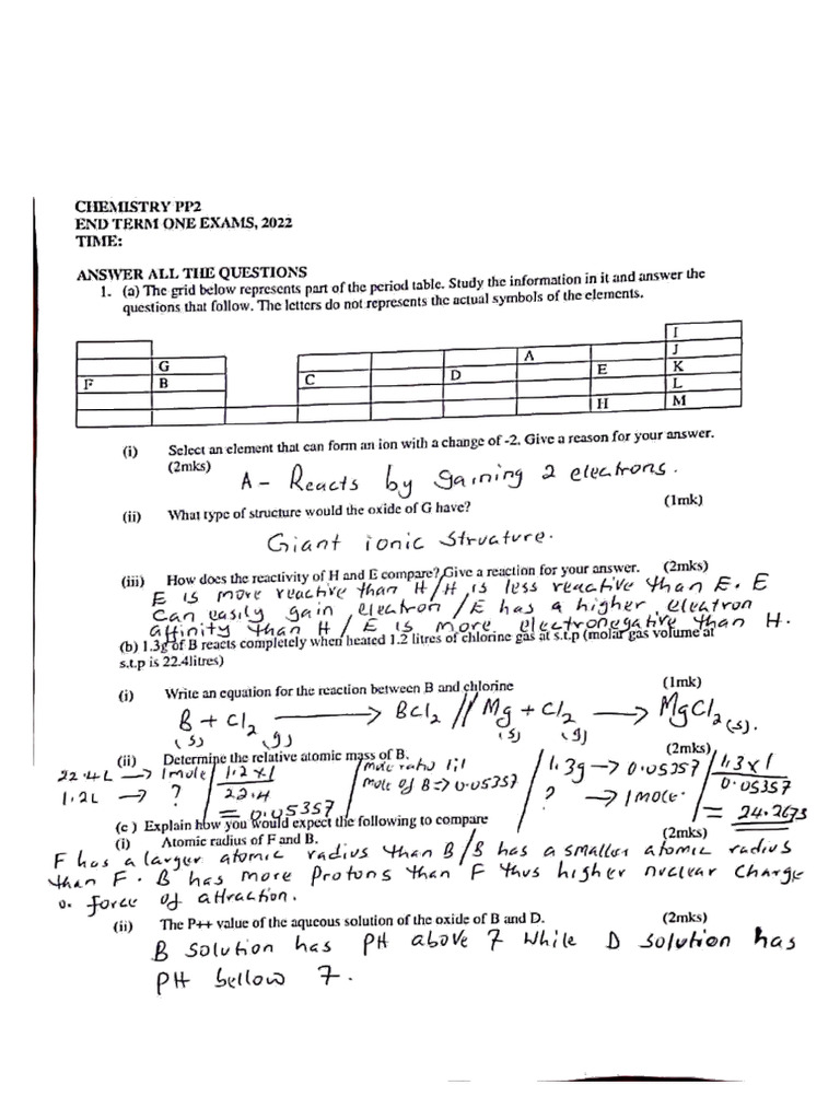 CHEM F4 PP2 t2 24 | PDF