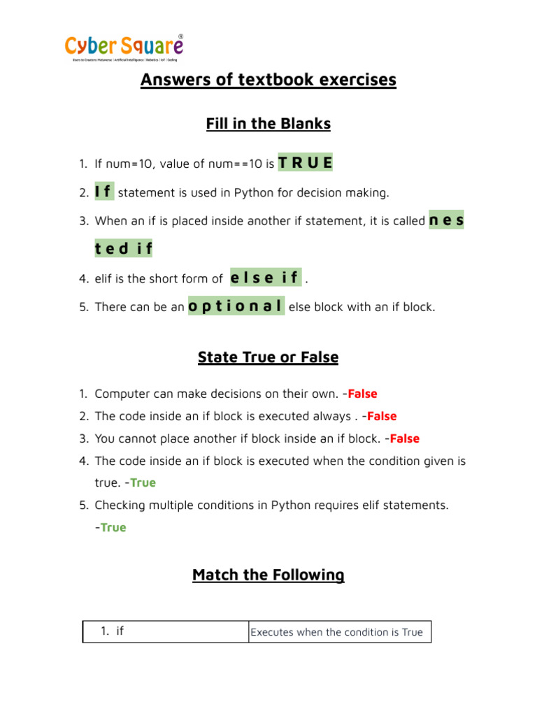 cyber of grade 8 | PDF