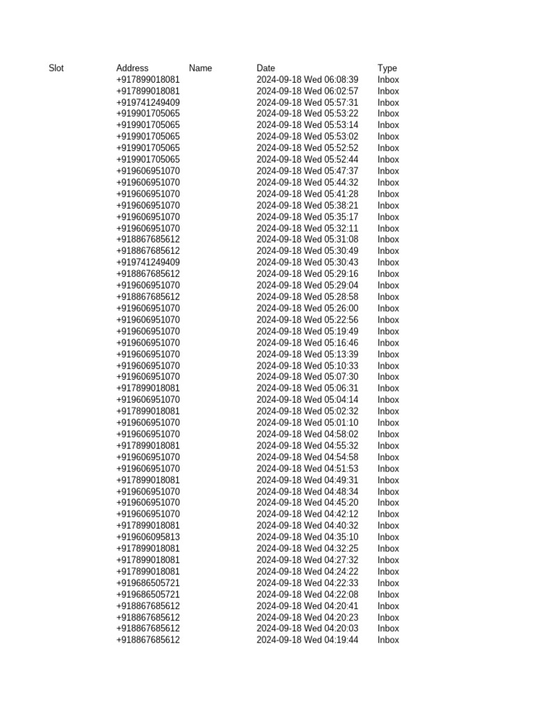 Sms 20240918 060922 | PDF