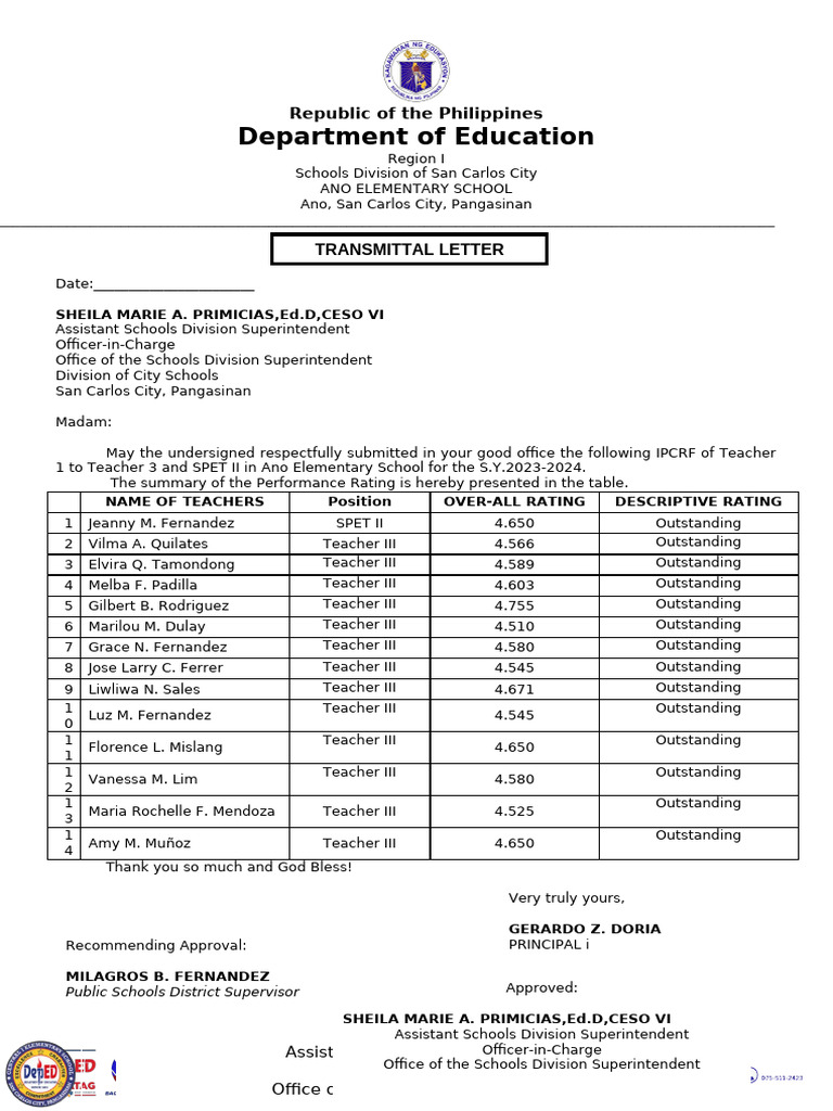 Ipcrf Opcrf Transmittal 2024 | PDF