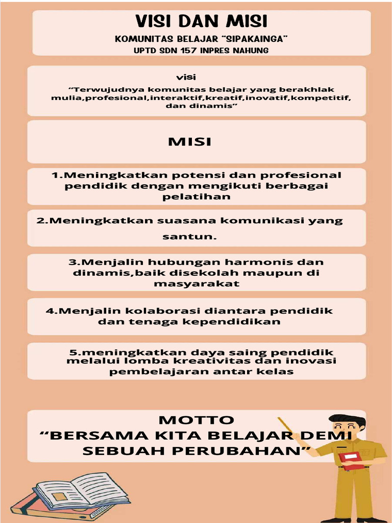 PDF Visi Misi Kombel - Compress | PDF