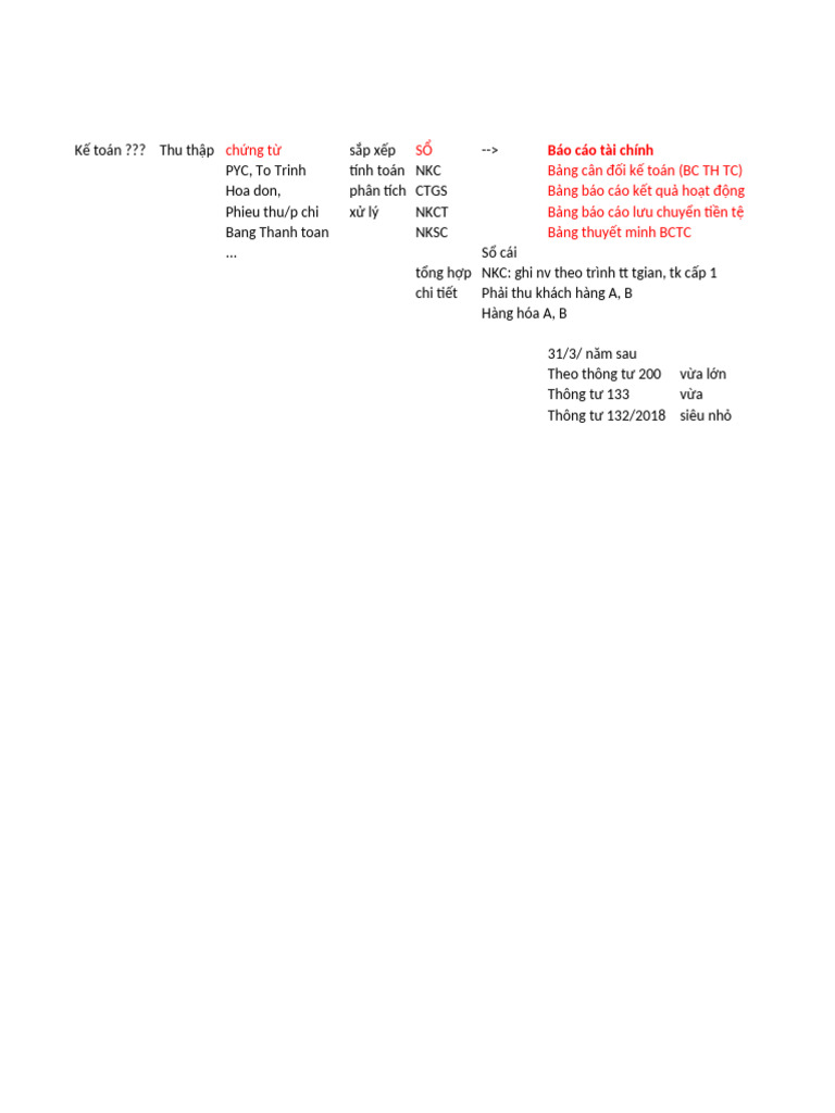 Bài Gi NG Bu I 2 | PDF