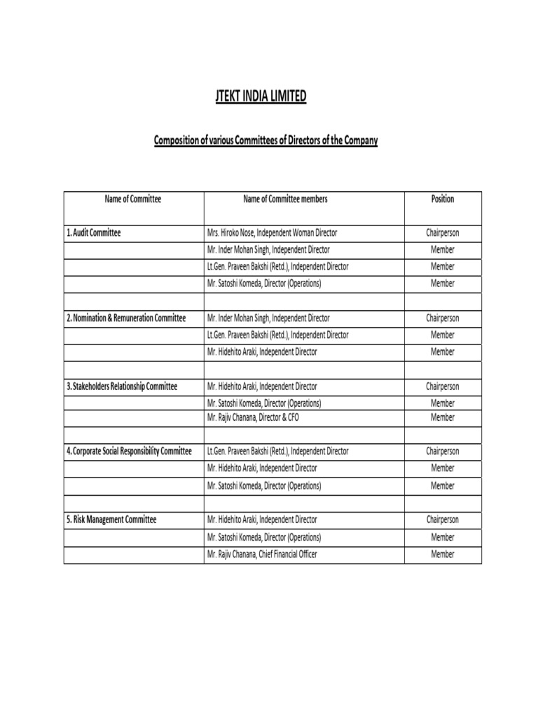 Composition of committees_ | PDF