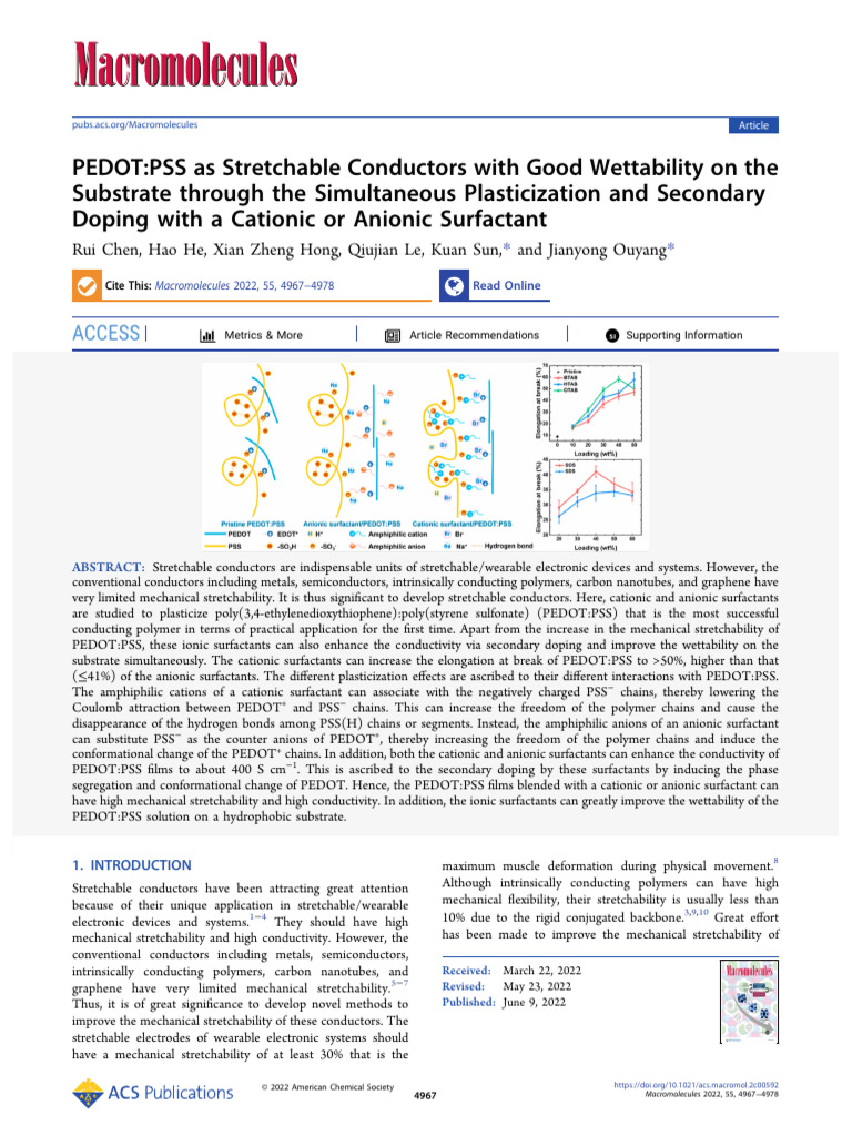 PEDOTPSS As Stretchable Conductors With Good Wettability On The ...