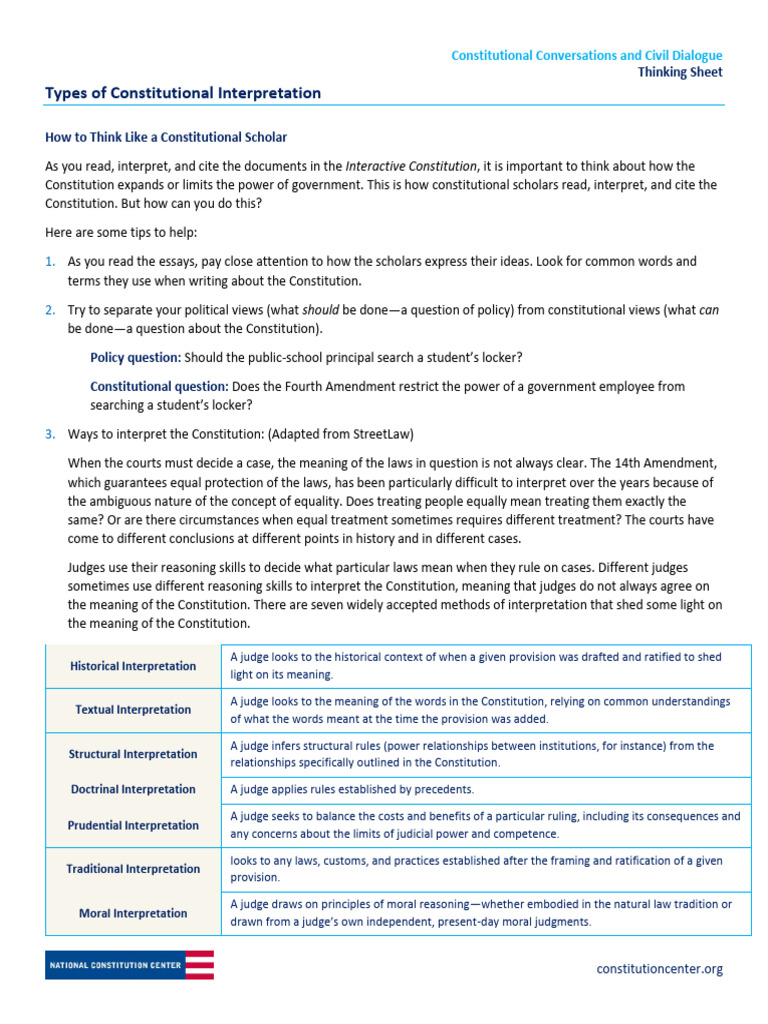 Constitutional Conversations and Civil Dialogue Thinking Sheet | PDF