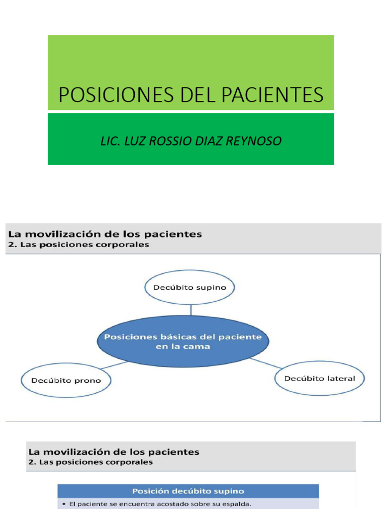 Posiciones Del Pacientes | PDF