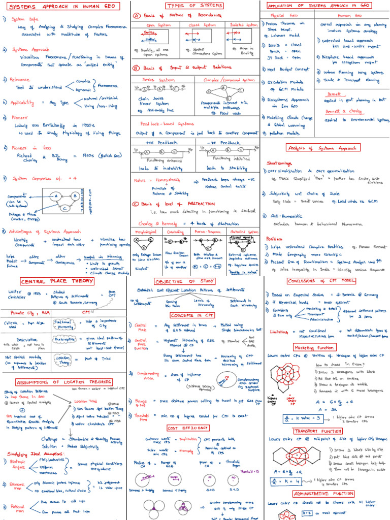 Models Theories - Full Summary | PDF