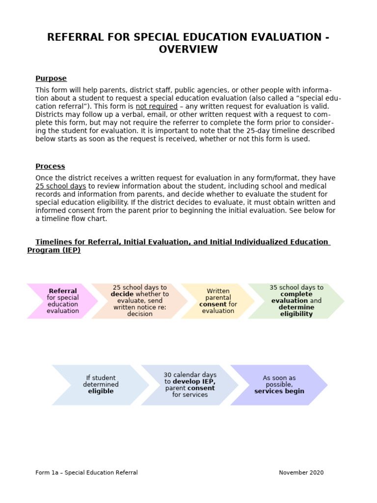 1a Referral Form | PDF | Communication | Career & Growth