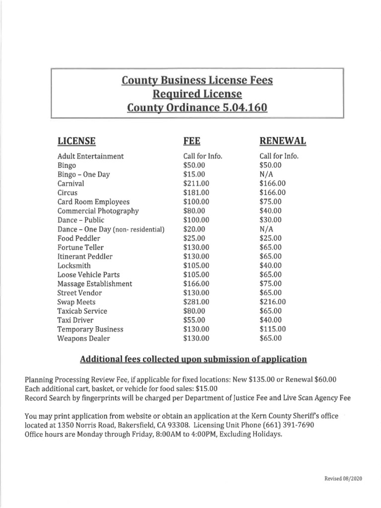 Business License Fees | PDF