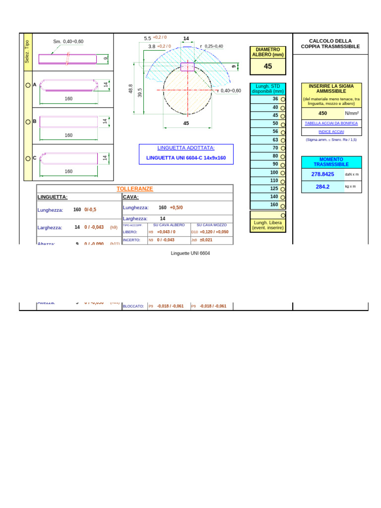 SceltaLinguette UNI6604 | PDF