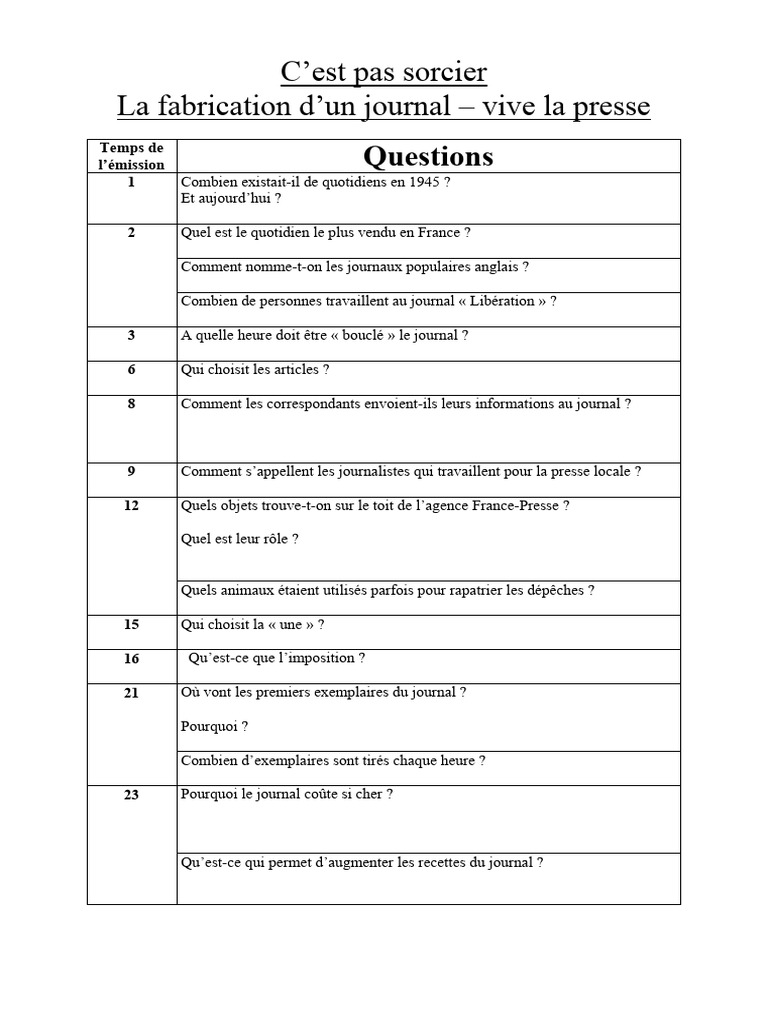 c-ets-pas-sorcier-quizz-la-fabrication-d-un-journal-pdf