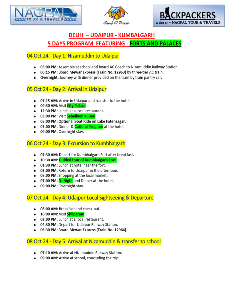 Udaipur Nkbps Final 2024 | PDF