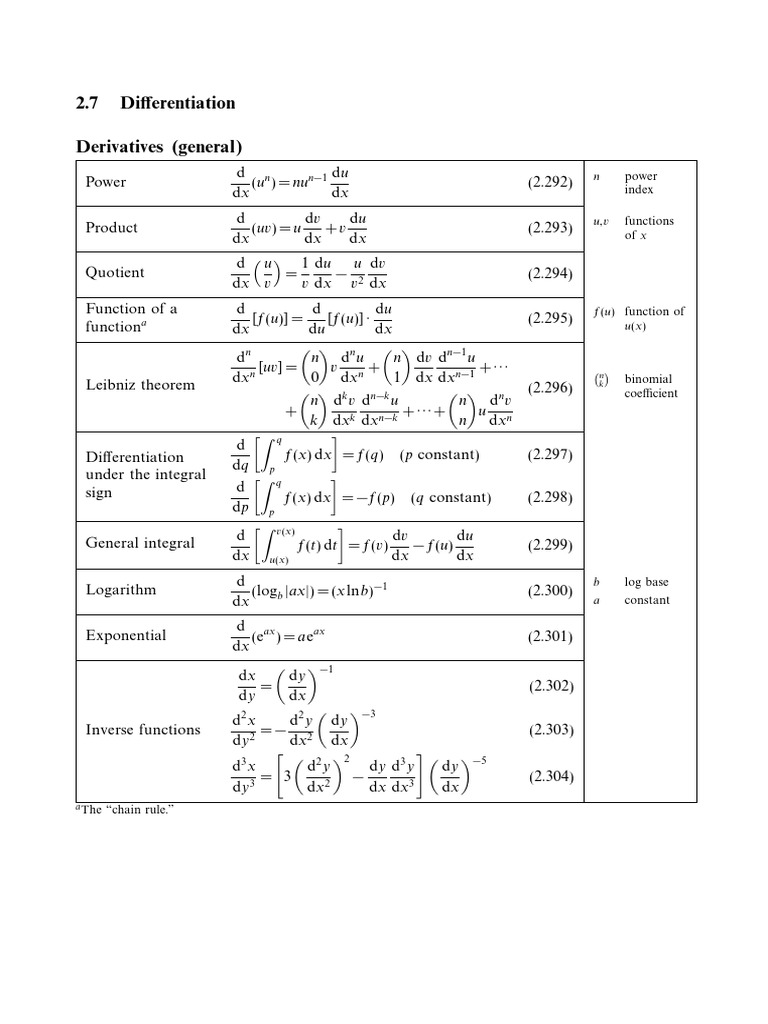Selfstudys Com File | PDF