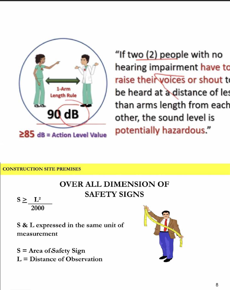 Noise Safety Combined | PDF