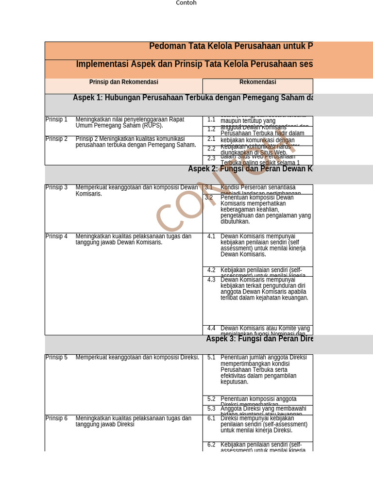 Worksheet PJOK 21-2015 | PDF