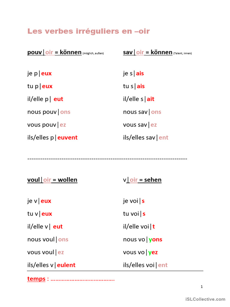 Verbes en - Oir Exercices | PDF