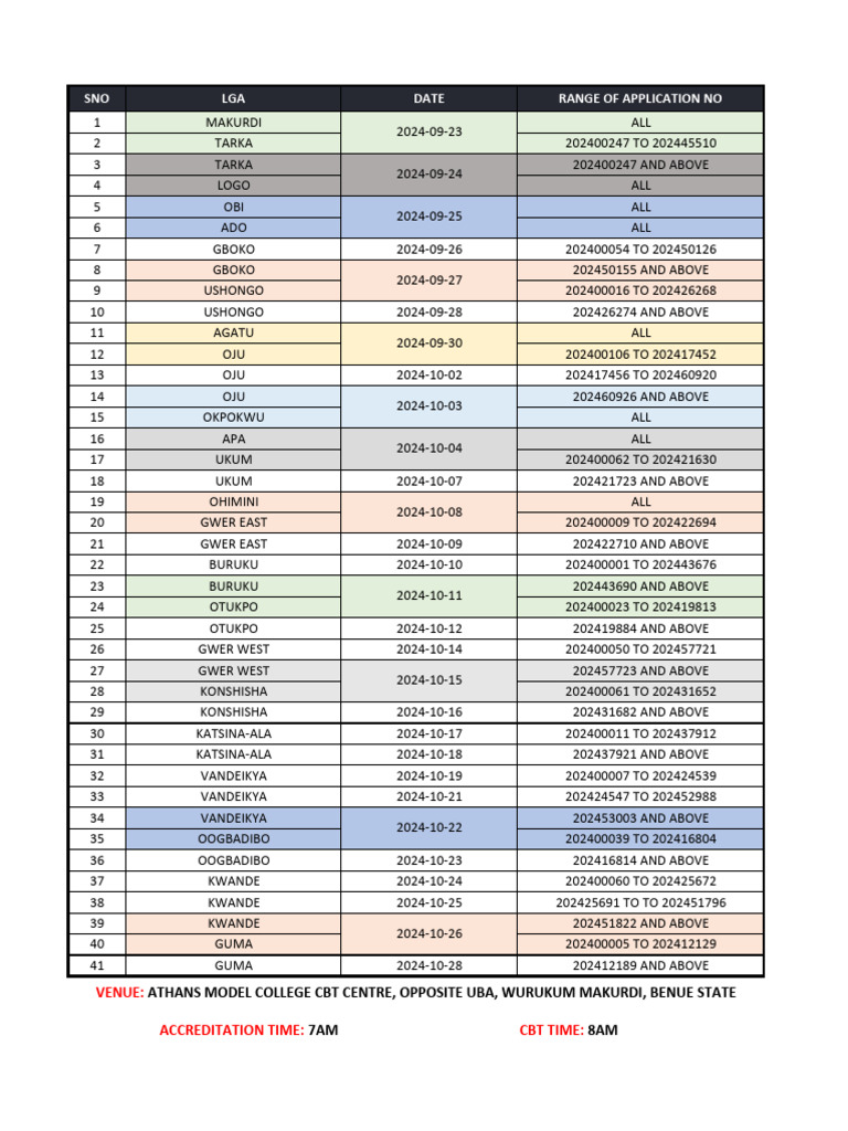Cbt Timetable | PDF