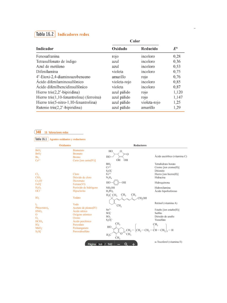 Tablas Redox | PDF
