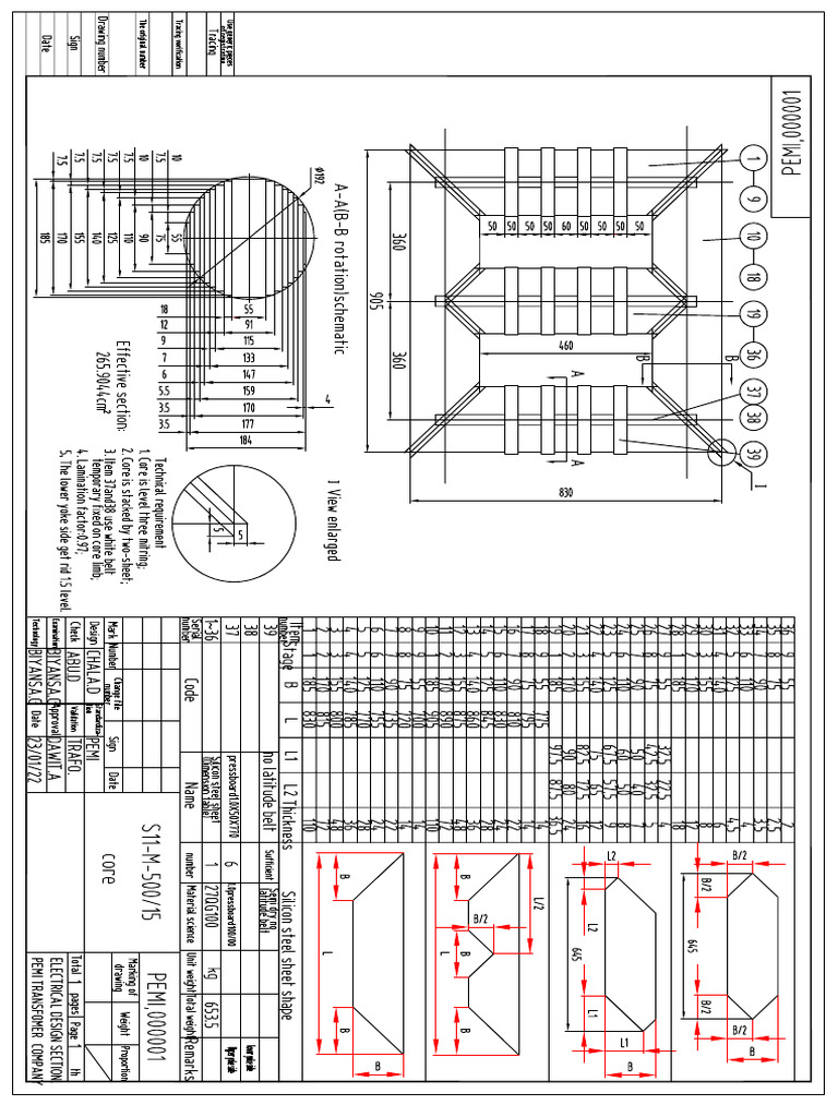 500 Model (1) | PDF