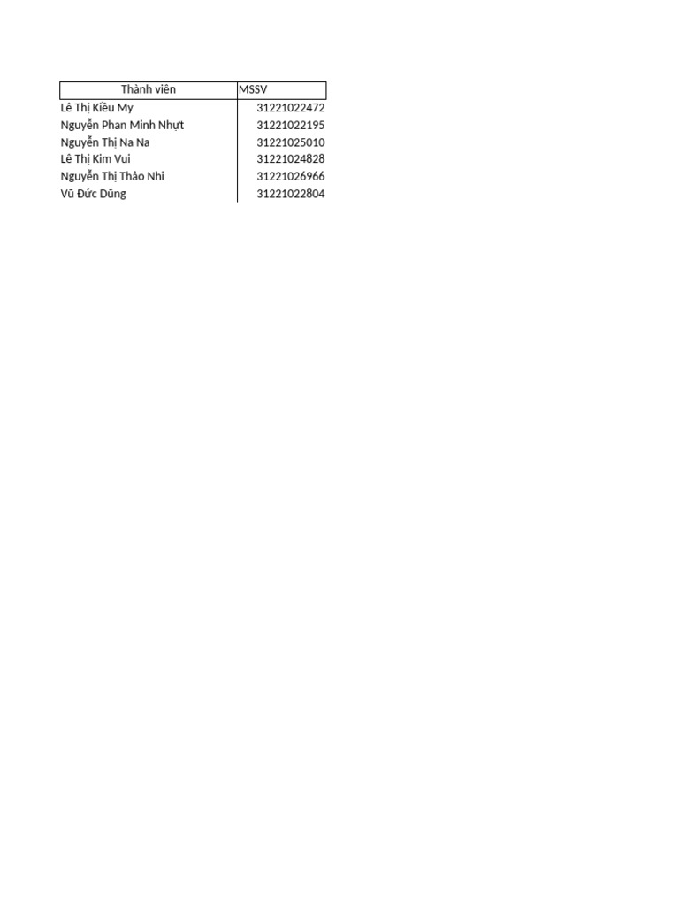 KTTC 3 | PDF | Vietnam | Vietnamese People