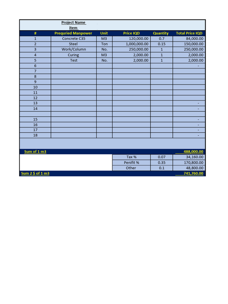 Concrete Estimation Pdf