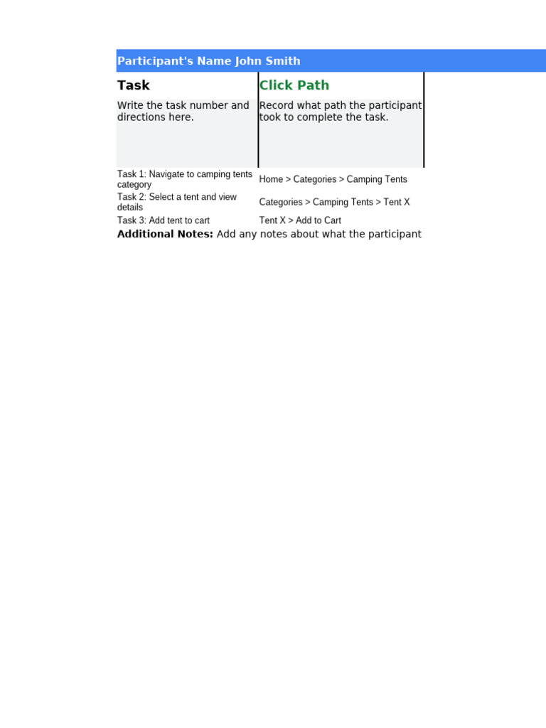 Usability Study Note Taking Spreadsheet Template | PDF