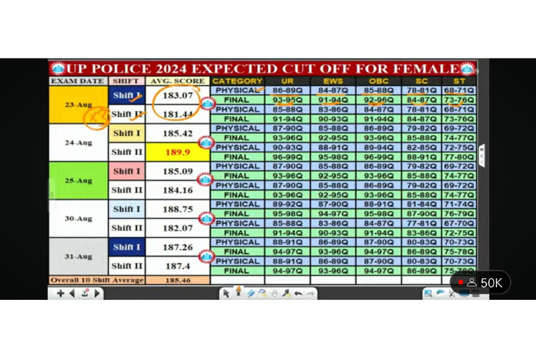 Downloadfile.bin (5) | PDF