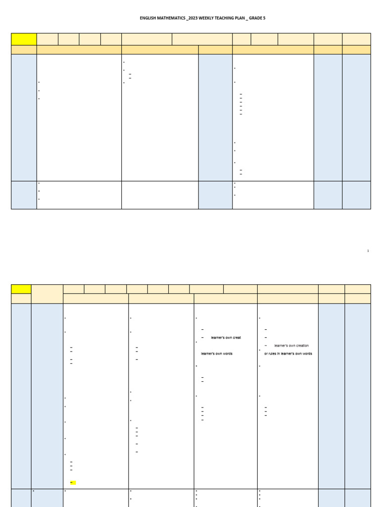 ENGLISH MATHEMATICS _2023 WEEKLY TEACHING PLAN _ GRADE 5 | PDF
