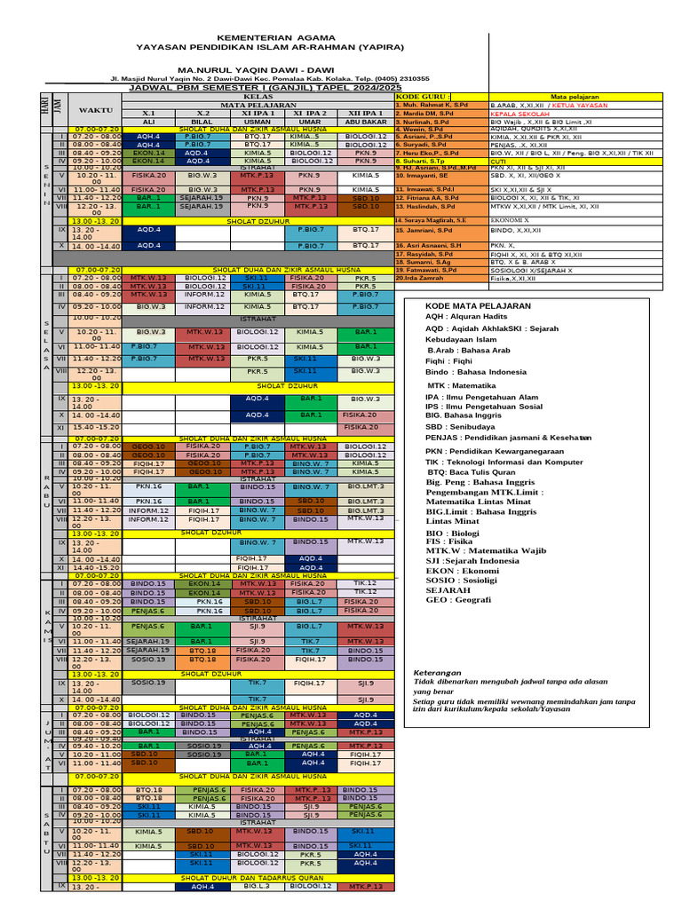 Roster Ma 2024 Ganjil Revisi 5 | PDF