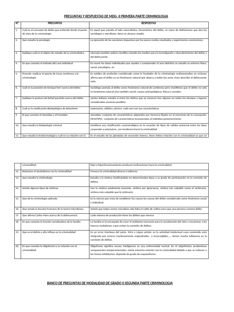 Banco de Preguntas de Modalidad de Grado II Primera Parte Juanqui. | PDF