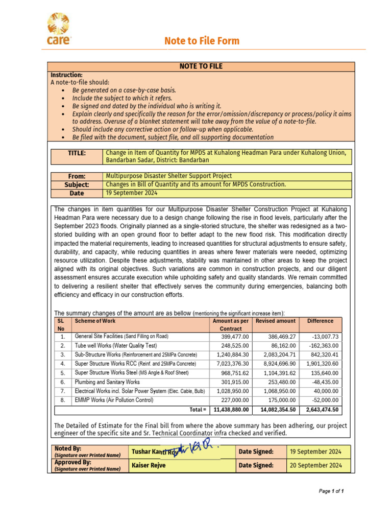Note To File Form Kuhalong HM para | PDF | Technology & Engineering